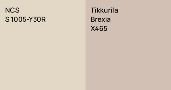 NCS S 1005-Y30R vs. Tikkurila Brexia comparison