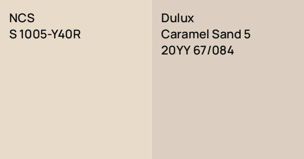 NCS S 1005-Y40R vs. Dulux Caramel Sand 5 comparison
