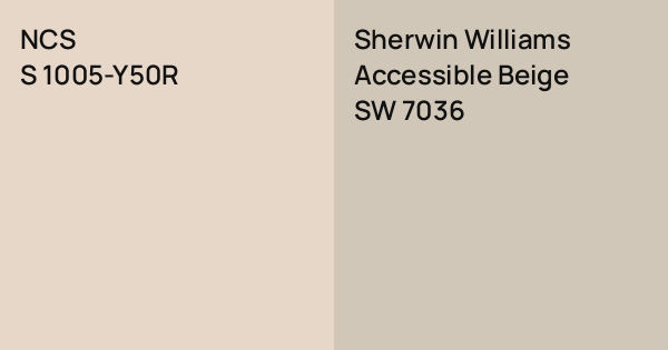 NCS S 1005-Y50R vs. Sherwin Williams Accessible Beige comparison