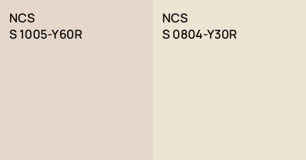 NCS S 1005-Y60R vs. NCS S 0804-Y30R comparison