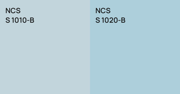 NCS S 1010-B vs. NCS S 1020-B comparison