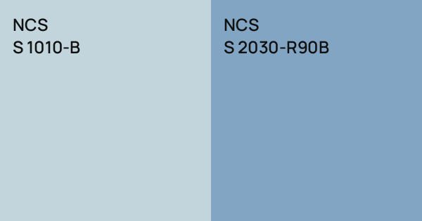NCS S 1010-B vs. NCS S 2030-R90B comparison