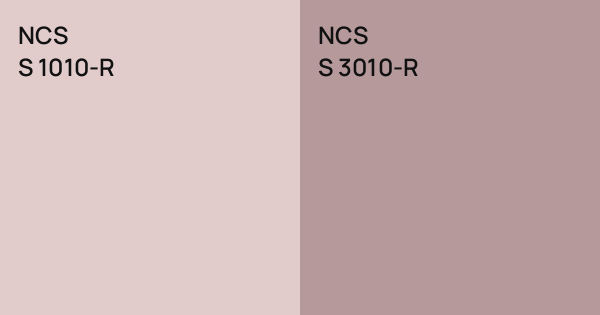 NCS S 1010-R vs. NCS S 3010-R comparison