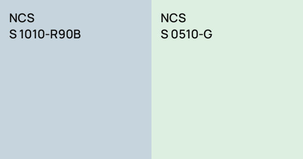 NCS S 1010-R90B vs. NCS S 0510-G comparison