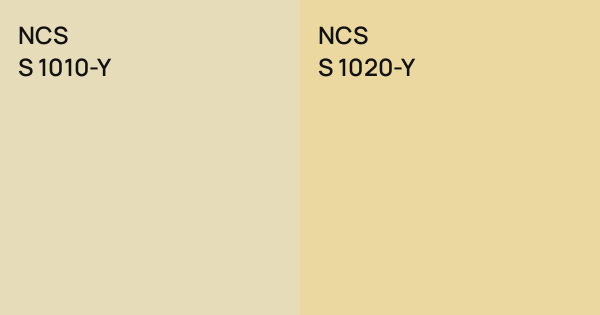NCS S 1010-Y vs. NCS S 1020-Y comparison