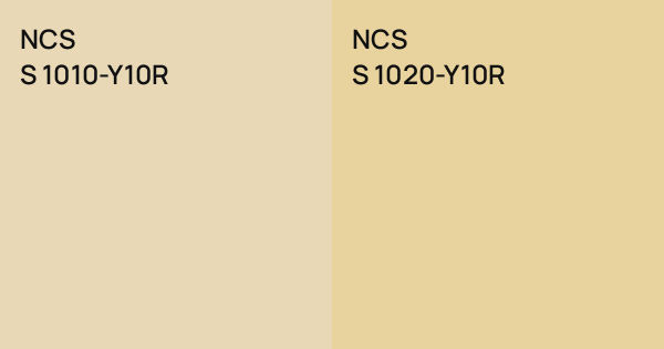 NCS S 1010-Y10R vs. NCS S 1020-Y10R comparison