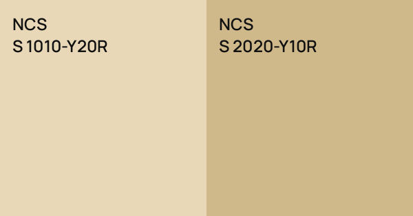 NCS S 1010-Y20R vs. NCS S 2020-Y10R comparison
