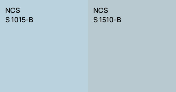 NCS S 1015-B vs. NCS S 1510-B comparison