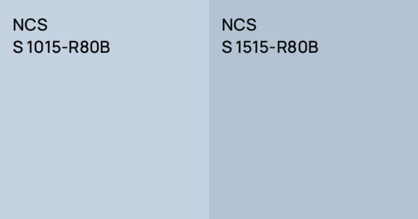 NCS S 1015-R80B vs. NCS S 1515-R80B comparison