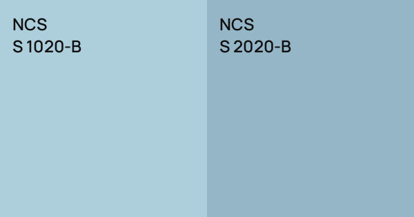 NCS S 1020-B vs. NCS S 2020-B comparison