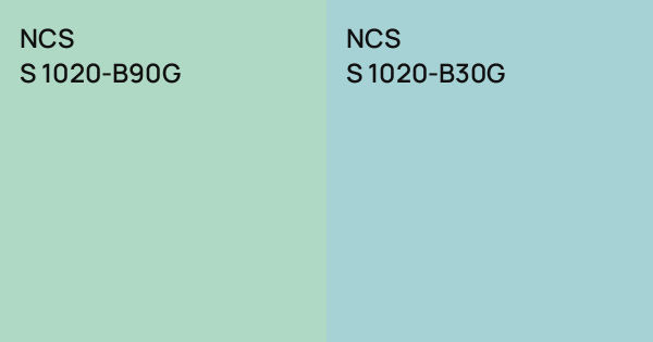 NCS S 1020-B90G vs. NCS S 1020-B30G comparison