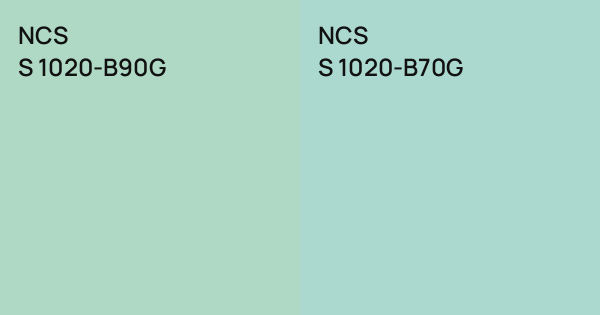 NCS S 1020-B90G vs. NCS S 1020-B70G comparison