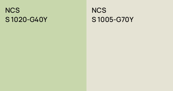 NCS S 1020-G40Y vs. NCS S 1005-G70Y comparison