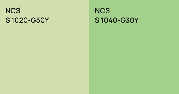 NCS S 1020-G50Y vs. NCS S 1040-G30Y comparison