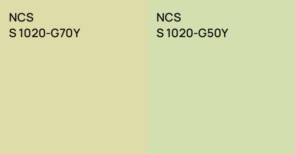 NCS S 1020-G70Y vs. NCS S 1020-G50Y comparison