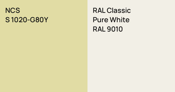 NCS S 1020-G80Y vs. RAL Classic Pure White comparison