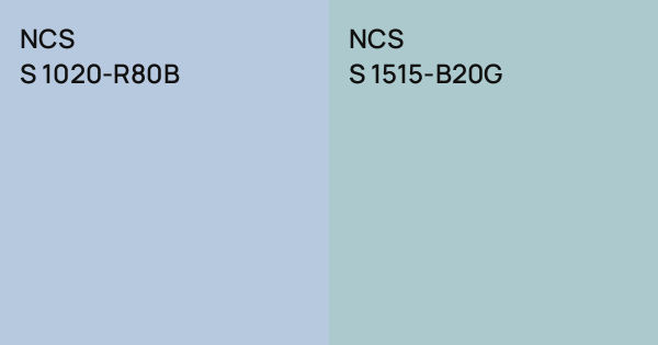 NCS S 1020-R80B vs. NCS S 1515-B20G comparison