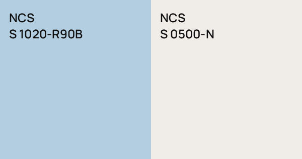 NCS S 1020-R90B vs. NCS S 0500-N comparison