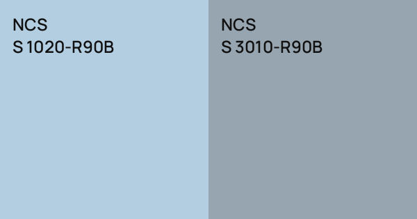 NCS S 1020-R90B vs. NCS S 3010-R90B comparison