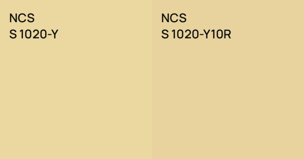NCS S 1020-Y vs. NCS S 1020-Y10R comparison