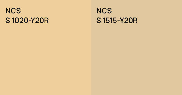NCS S 1020-Y20R vs. NCS S 1515-Y20R comparison