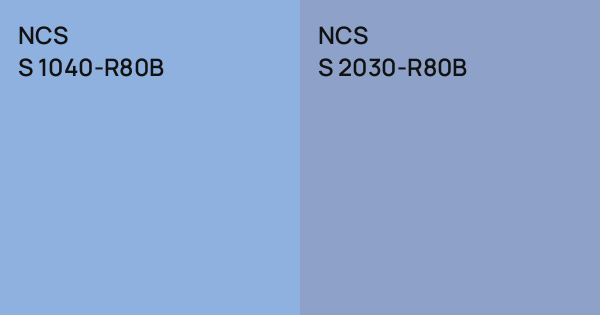 NCS S 1040-R80B vs. NCS S 2030-R80B comparison