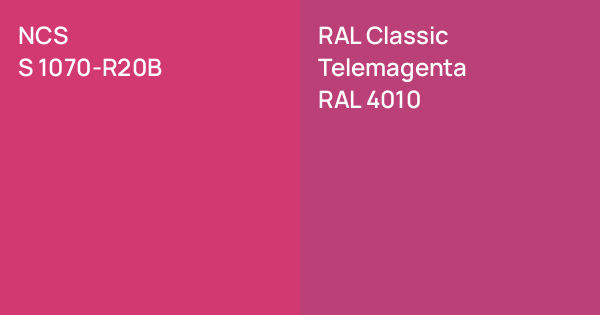 NCS S 1070-R20B vs. RAL Classic Telemagenta comparison