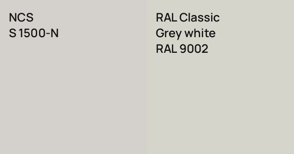 NCS S 1500-N vs. RAL Classic Grey white comparison