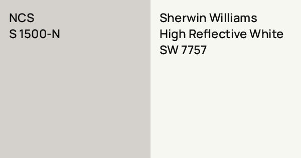 NCS S 1500-N vs. Sherwin Williams High Reflective White comparison