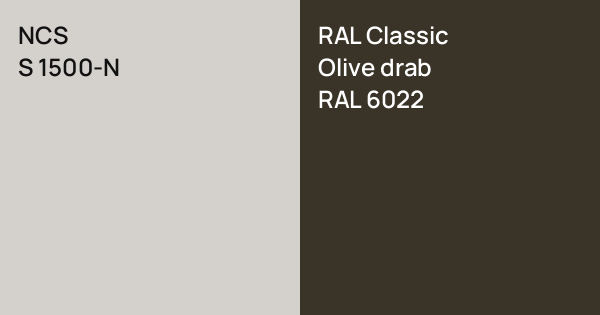 NCS S 1500-N vs. RAL Classic Olive drab comparison