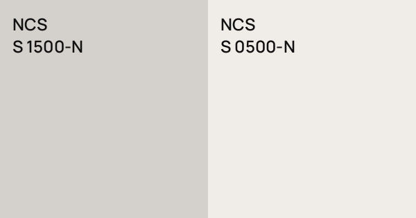 NCS S 1500-N vs. NCS S 0500-N comparison