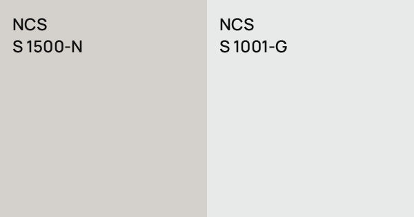 NCS S 1500-N vs. NCS S 1001-G comparison