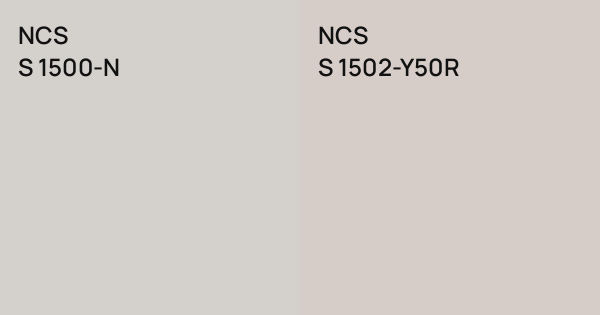 NCS S 1500-N vs. NCS S 1502-Y50R comparison