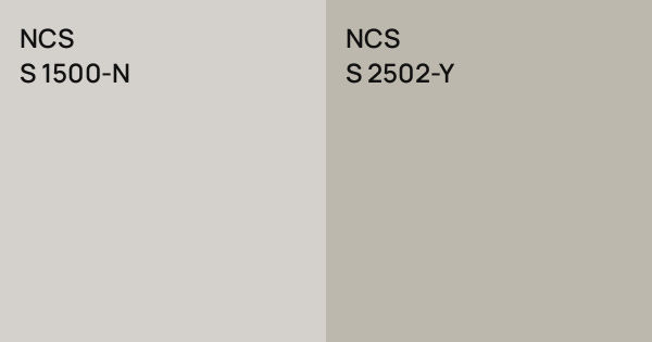 NCS S 1500-N vs. NCS S 2502-Y comparison