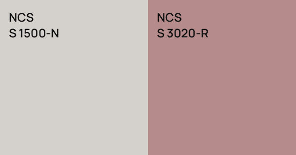 NCS S 1500-N vs. NCS S 3020-R comparison