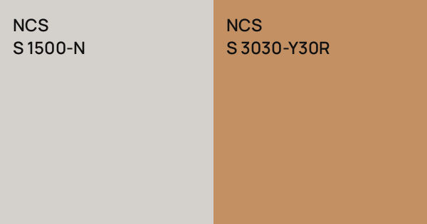 NCS S 1500-N vs. NCS S 3030-Y30R comparison