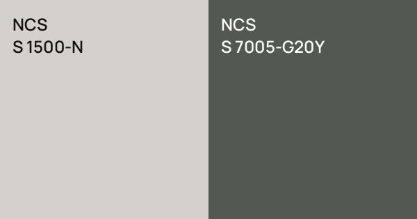 NCS S 1500-N vs. NCS S 7005-G20Y comparison