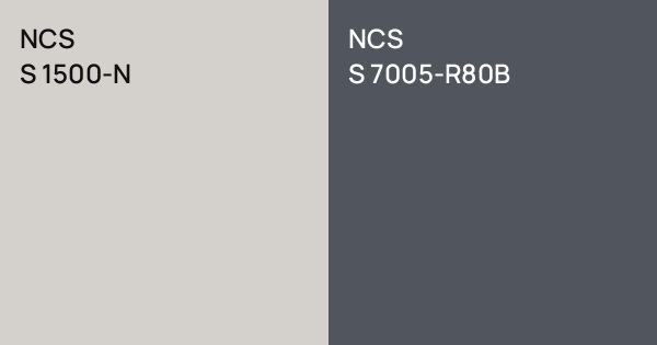 NCS S 1500-N vs. NCS S 7005-R80B comparison