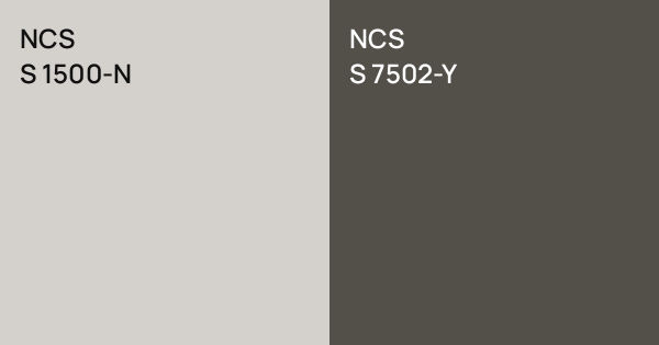 NCS S 1500-N vs. NCS S 7502-Y comparison