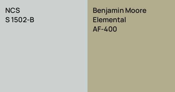 NCS S 1502-B vs. Benjamin Moore Elemental comparison