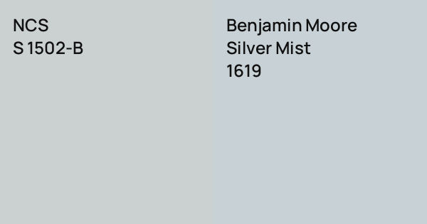 NCS S 1502-B vs. Benjamin Moore Silver Mist comparison