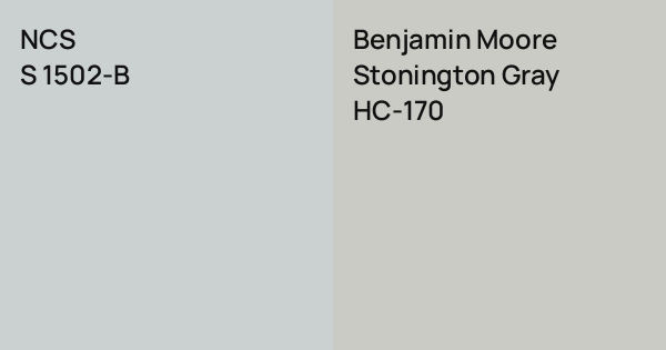 NCS S 1502-B vs. Benjamin Moore Stonington Gray comparison