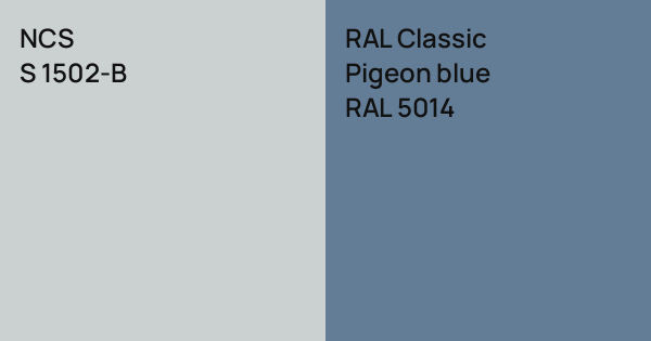 NCS S 1502-B vs. RAL Classic Pigeon blue comparison