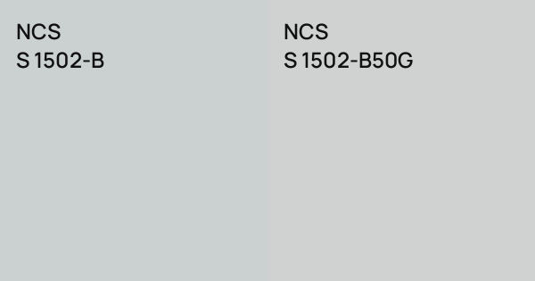 NCS S 1502-B vs. NCS S 1502-B50G comparison