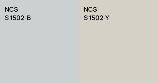 NCS S 1502-B vs. NCS S 1502-Y comparison
