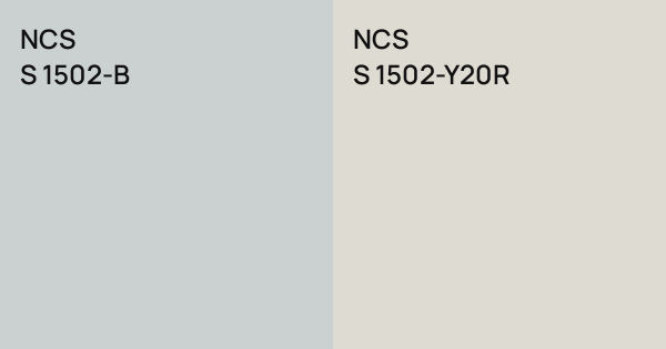 NCS S 1502-B vs. NCS S 1502-Y20R comparison