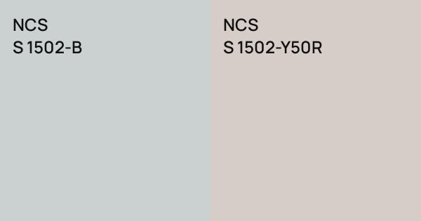 NCS S 1502-B vs. NCS S 1502-Y50R comparison