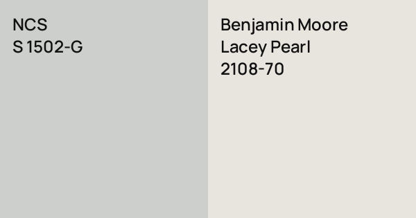 NCS S 1502-G vs. Benjamin Moore Lacey Pearl comparison