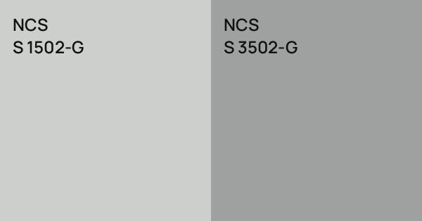 NCS S 1502-G vs. NCS S 3502-G comparison