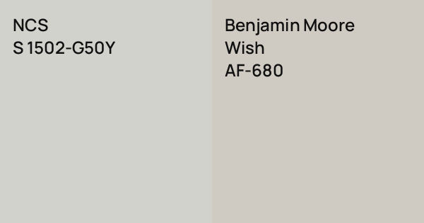 NCS S 1502-G50Y vs. Benjamin Moore Wish comparison